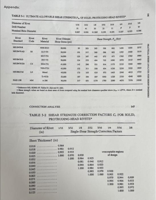 Solved Given a symmetrical fastener/rivet pattern of equal | Chegg.com