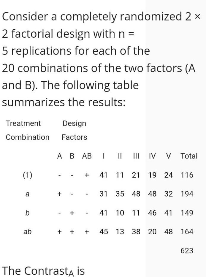 Solved Consider a completely randomized 2 x 2 factorial | Chegg.com