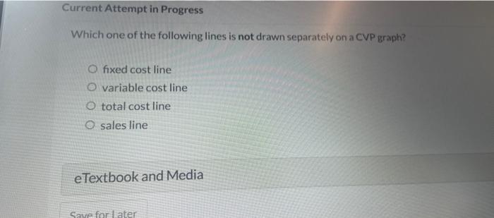Solved Which one of the following lines is not drawn | Chegg.com