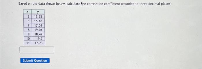 Solved Based on the data shown below, calculate correlation | Chegg.com