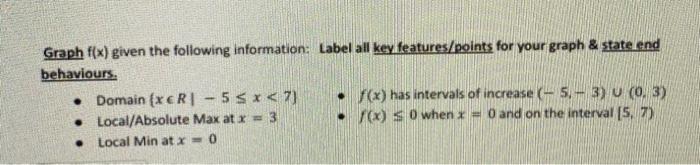 Solved Graph f(x) given the following information: Label all | Chegg.com