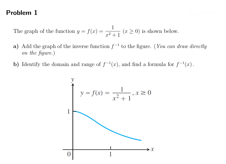 Solved Problem 1The graph of the function y=f(x)=1x2+1(x≥0) | Chegg.com