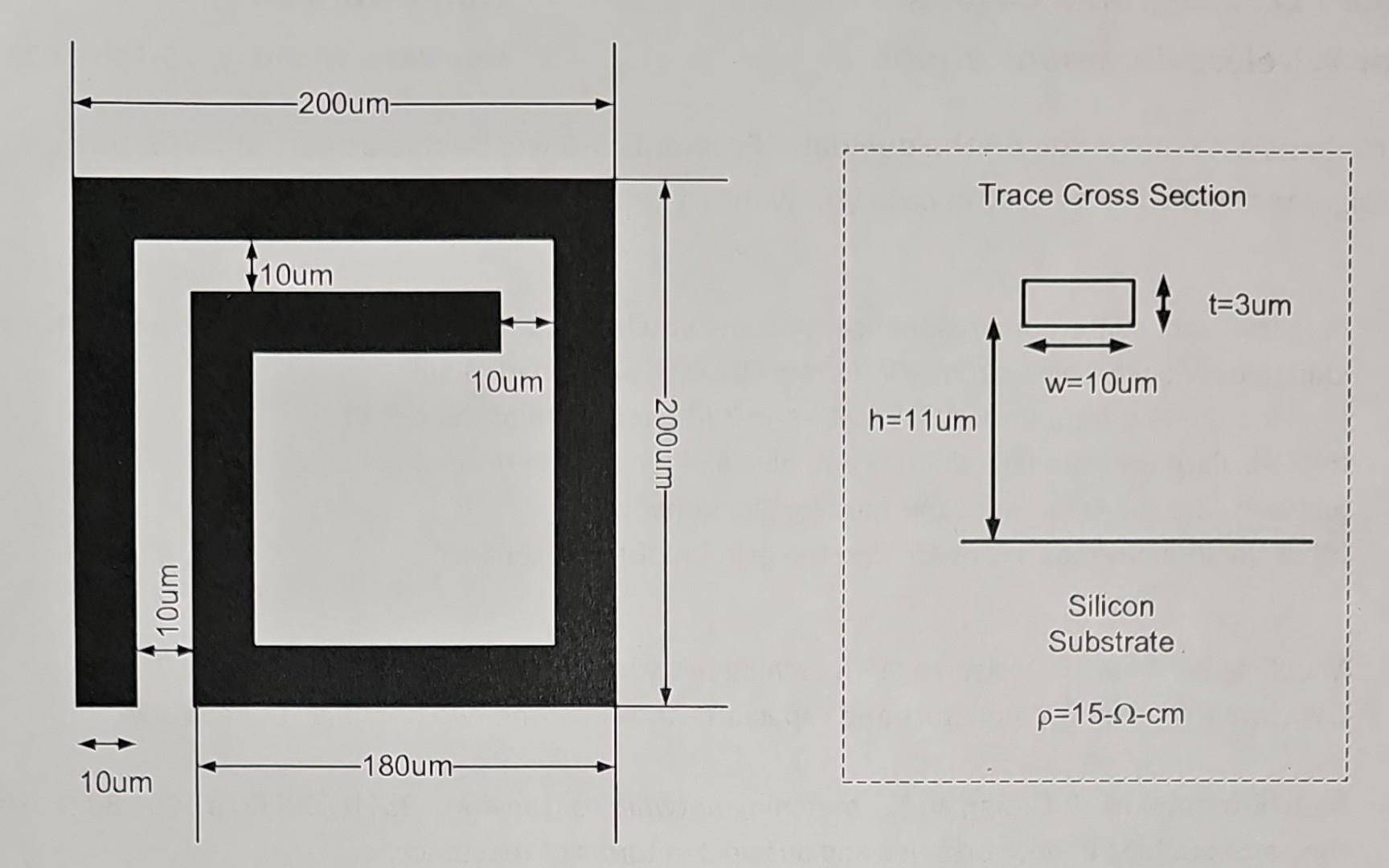 Solved Complete the table below for the rectangular spiral | Chegg.com
