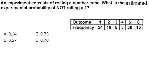 Solved An experiment consists of rolling a number cube. What | Chegg.com