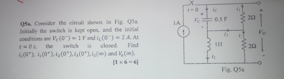Solved Q5a. ﻿Consider the circuit shown in Fig. Q5a. | Chegg.com