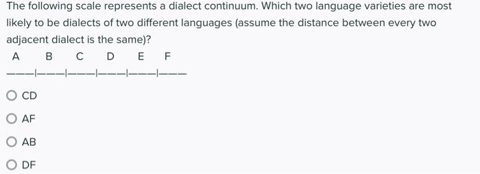 The following scale represents a dialect continuum. | Chegg.com