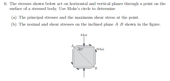 Solved The stresses shown below act on horizontal and | Chegg.com