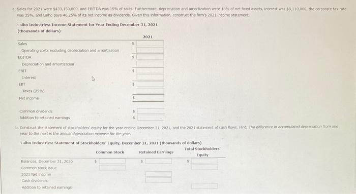Solved Excel Activity; Financial statements, Cast How, dod | Chegg.com