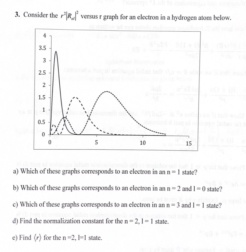 Solved Consider the r2|Rnl|2 ﻿versus r ﻿graph for an | Chegg.com