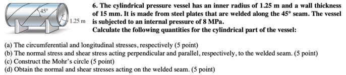 Solved The cylindrical pressure vessel has an inner radius | Chegg.com