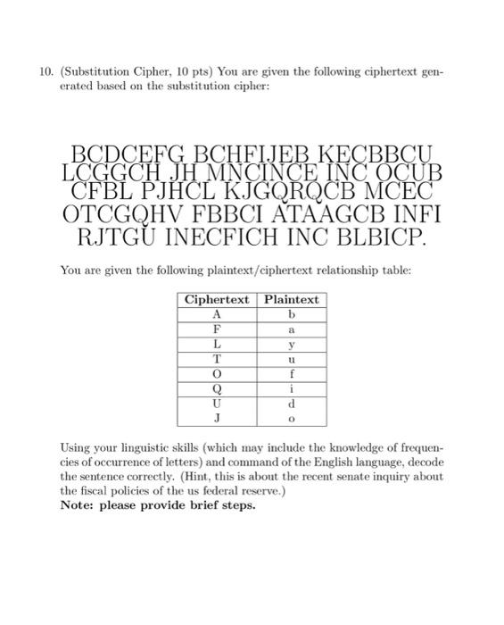 Solved 10. (Substitution Cipher, 10 pts) You are given the | Chegg.com