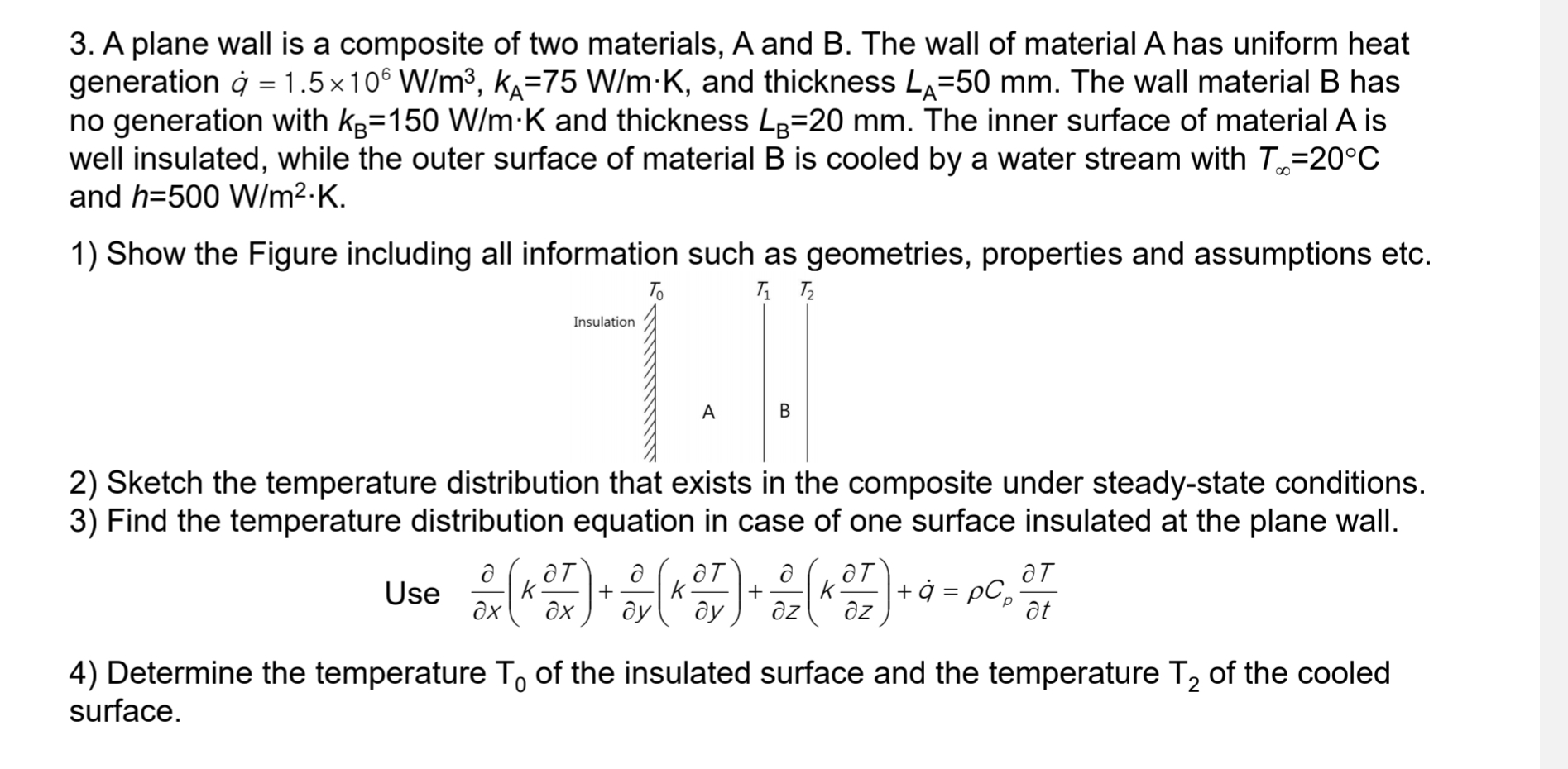 Solved A plane wall is a composite of two materials, A and | Chegg.com
