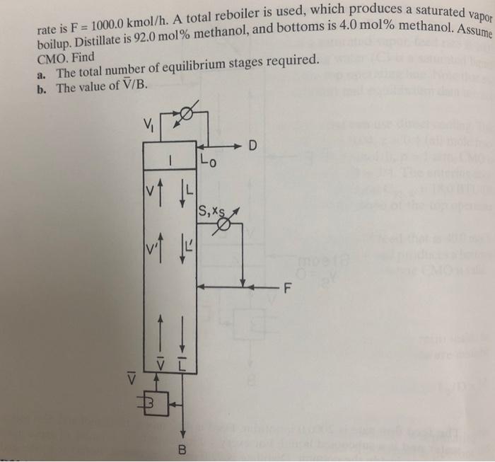 Solved D30. A distillation column is separating methanol | Chegg.com