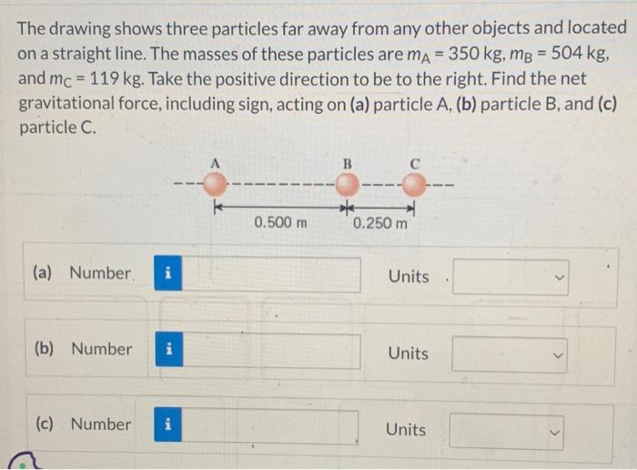 Solved The drawing shows three particles far away from any | Chegg.com