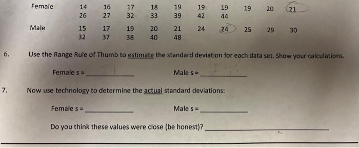 Solved 6. USe the Range Rule of Thumb to estimate the | Chegg.com