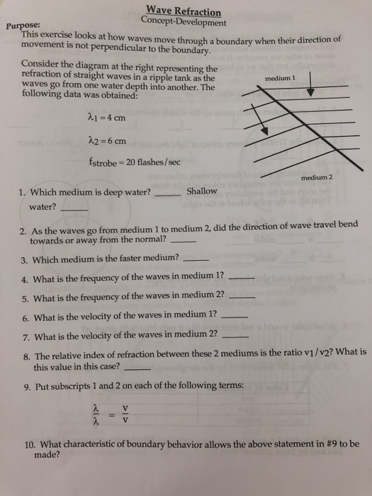 Solved Purpose: Wave Refraction Concept-Development This | Chegg.com