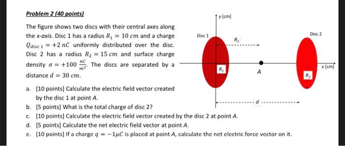 Solved Disc 1 Disc 2 пс m2 *[cm] Problem 2 (40 points) y | Chegg.com