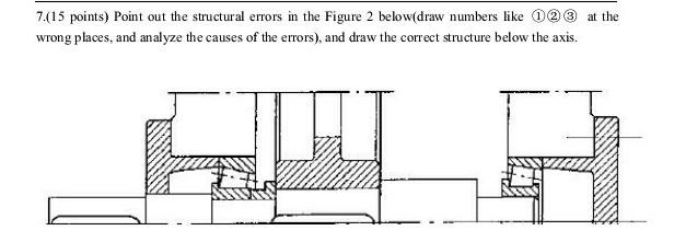 Solved 7.(15 points) Point out the structural errors in the | Chegg.com