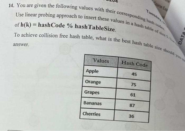 Solved object oriented java please make your answer clear so | Chegg.com