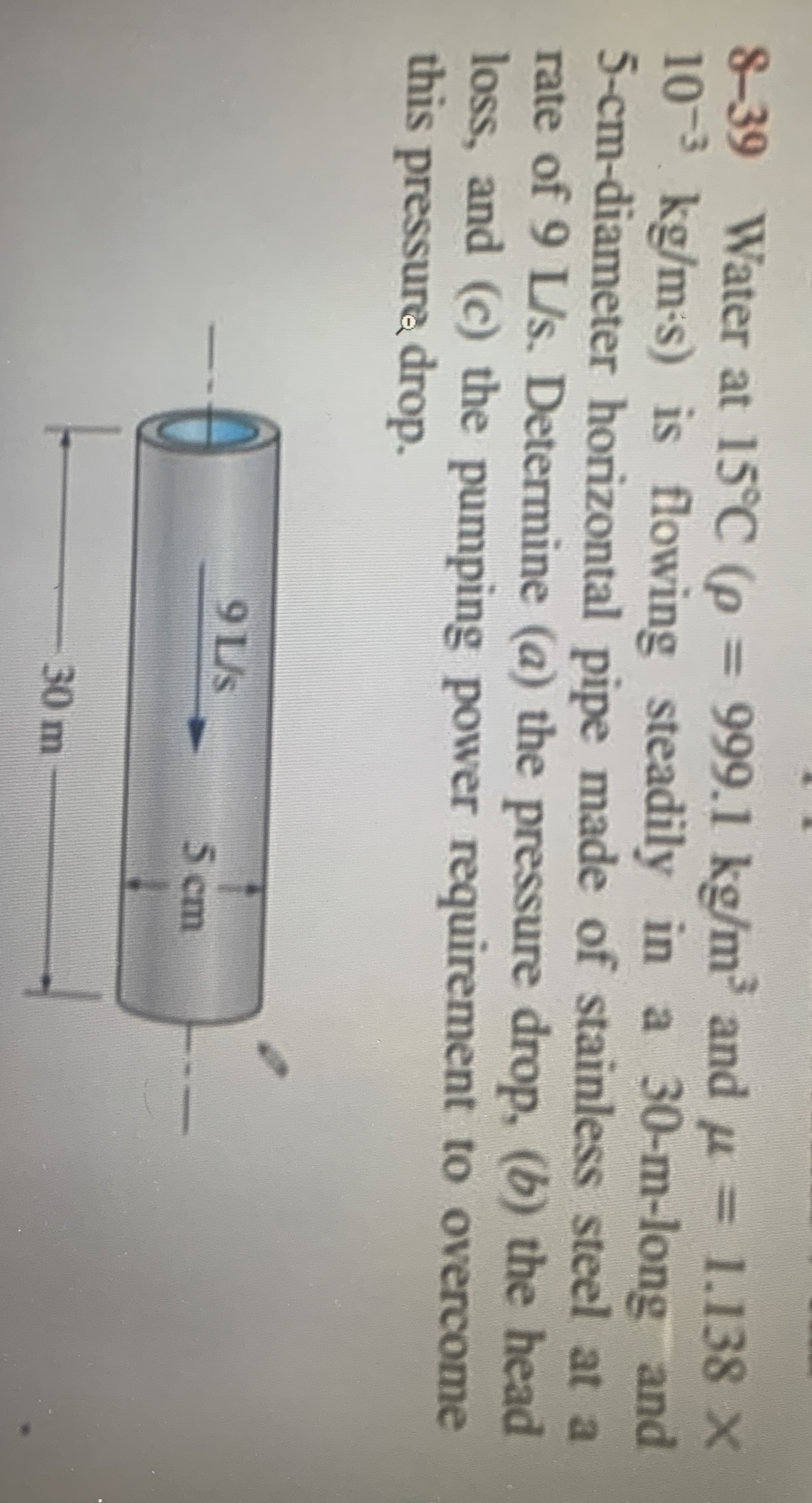 Solved 8-39 ﻿Water at and μ=1.138× 10-3kgm*s ) ﻿is flowing | Chegg.com