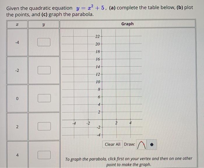 Solved Given the quadratic equation y= x2 + 5, (a) complete | Chegg.com