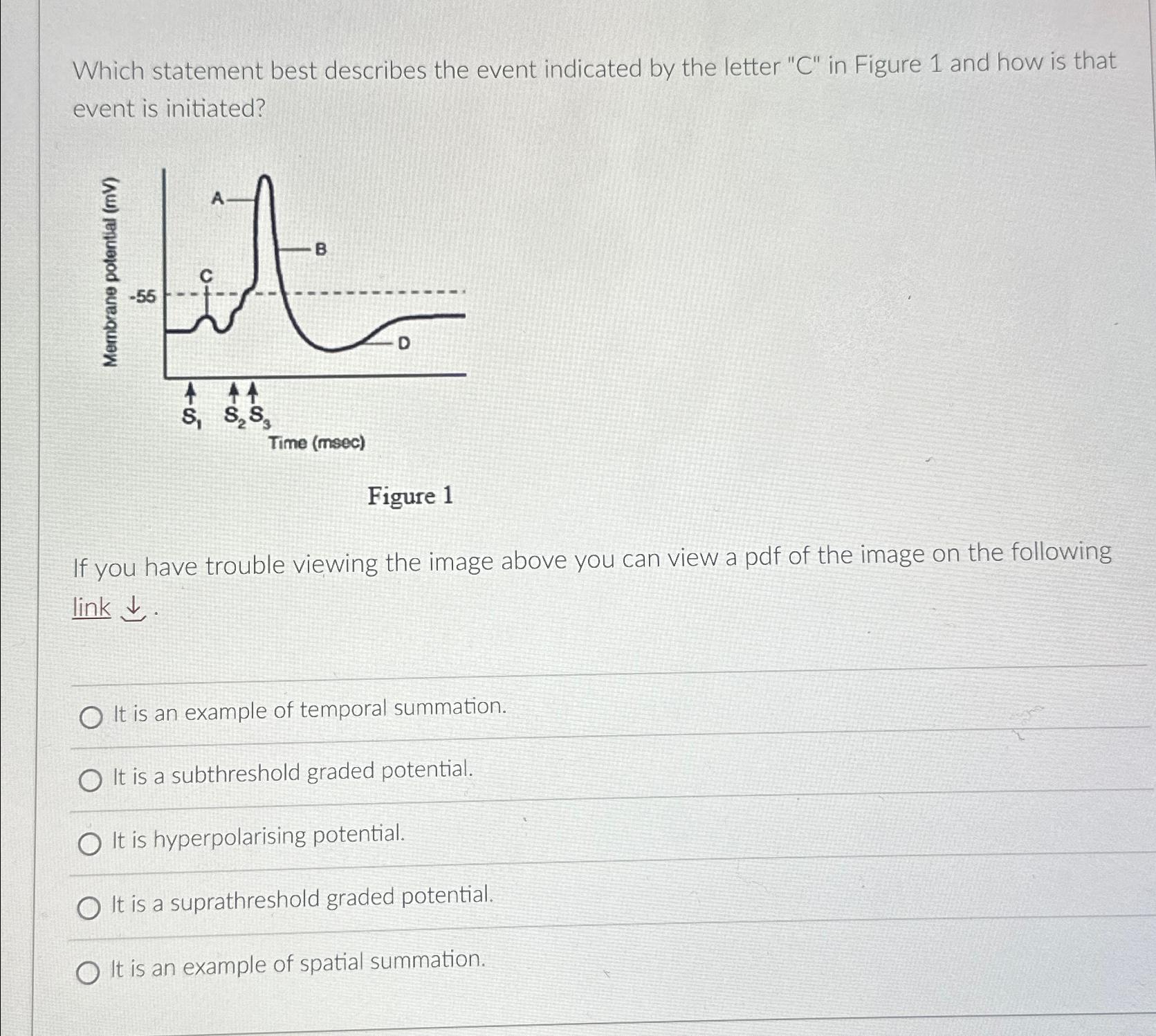 Solved Which statement best describes the event indicated by | Chegg.com