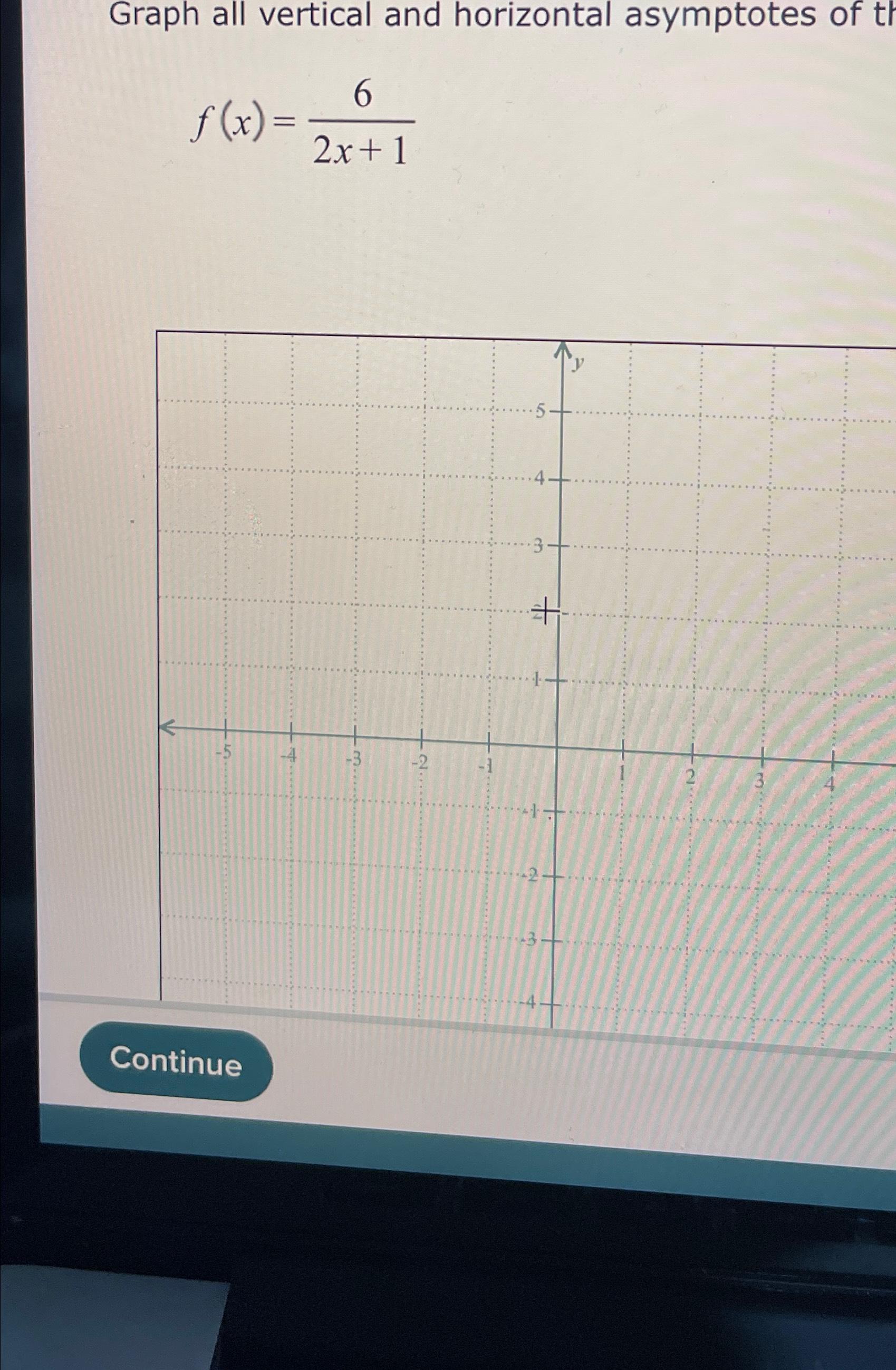 Solved Graph all vertical and horizontal asymptotes of | Chegg.com