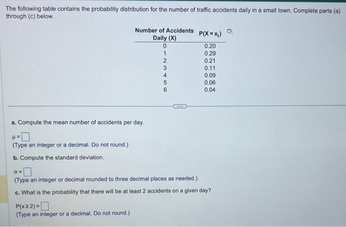 Solved Please Help! The following table contains the | Chegg.com