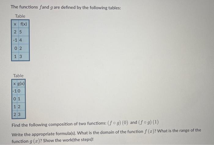 Solved The functions fand g are defined by the following | Chegg.com