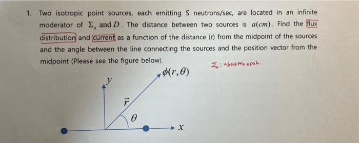 Solved 1. Two isotropic point sources, each emitting S | Chegg.com