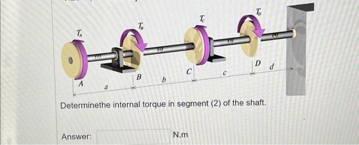 Solved Determinethe internal torque in segment (2) of the | Chegg.com