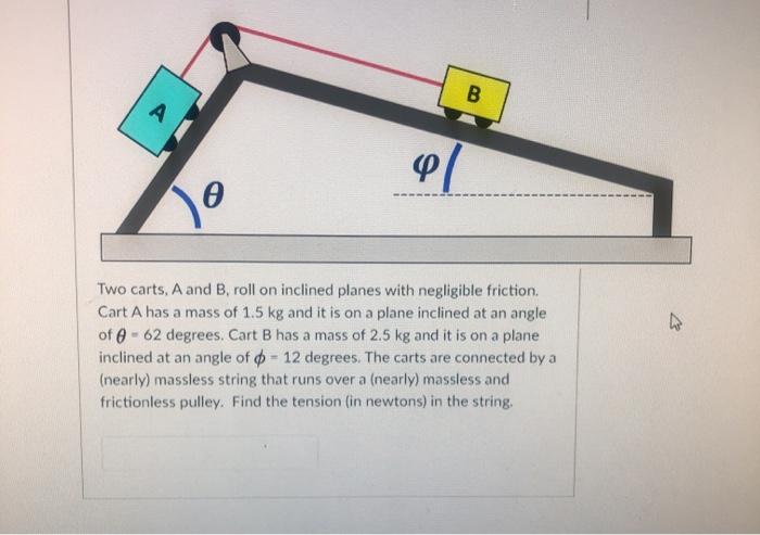 Solved B B А φ o Two carts, A and B, roll on inclined planes | Chegg.com