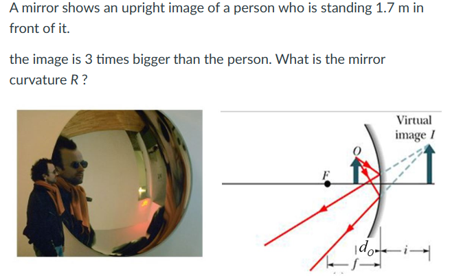 Solved A mirror shows an upright image of a person who is | Chegg.com