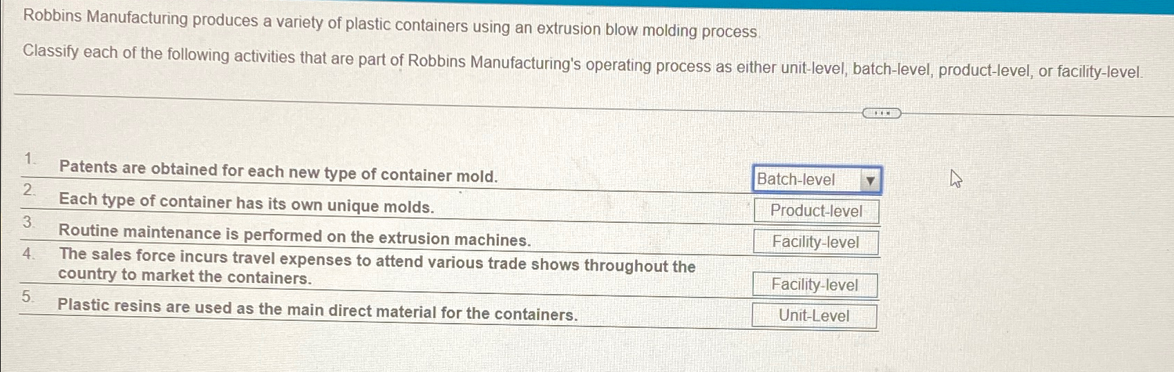 Solved Robbins Manufacturing produces a variety of plastic | Chegg.com