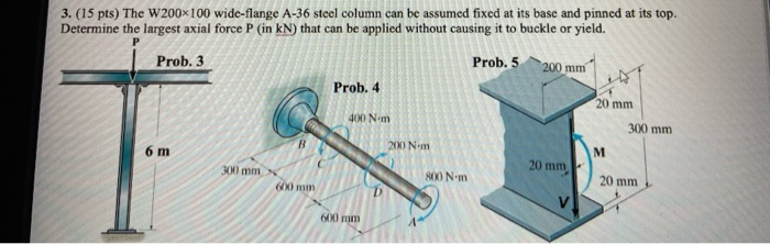 Solved 3. (15 pts) The W200x100 wide-flange A-36 steel | Chegg.com