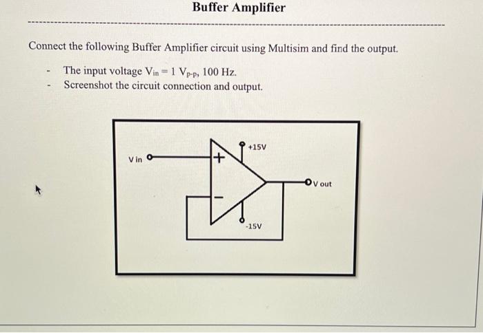 please screenshot the simulation | Chegg.com