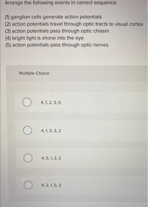 Solved Arrange the following events in correct sequence. (1) | Chegg.com