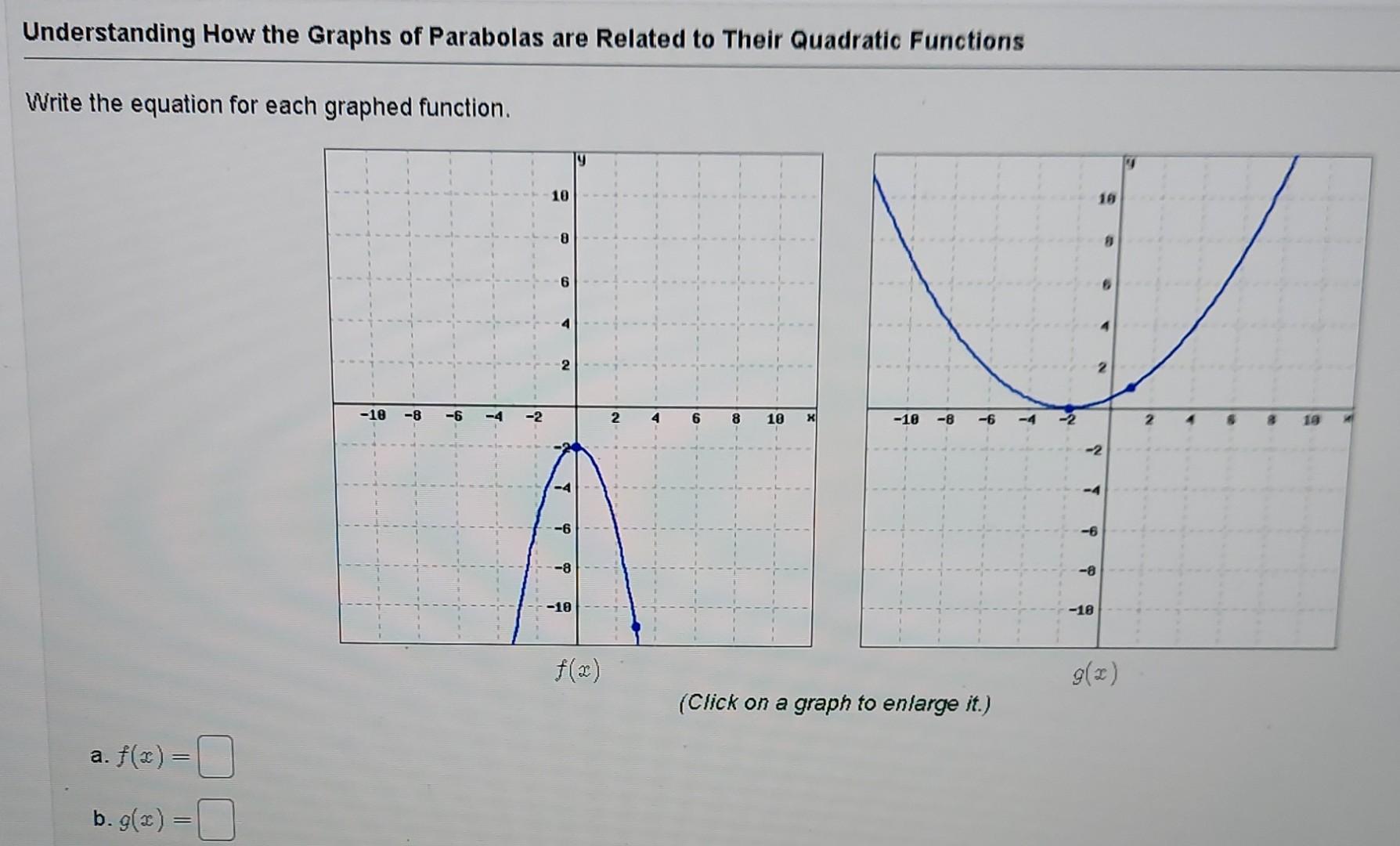 Solved Understanding How the Graphs of Parabolas are Related | Chegg.com