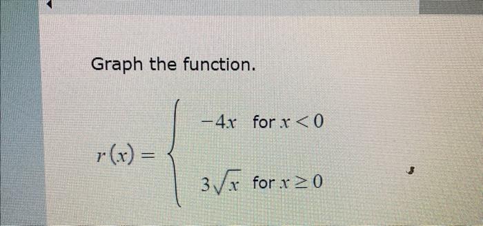 Solved Graph the function. r(x)={−4x3x for x