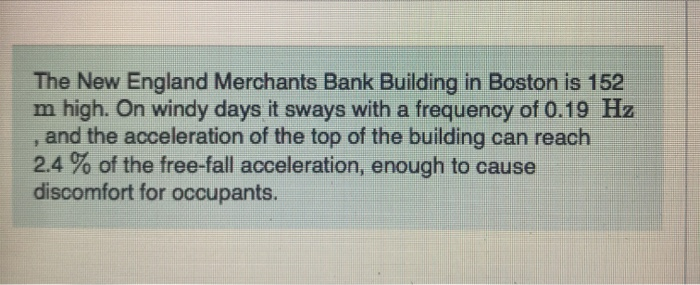 Solved The New England Merchants Bank Building in Boston is | Chegg.com