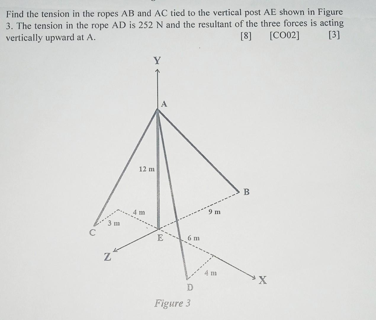 Solved Find the tension in the ropes AB and AC tied to the | Chegg.com