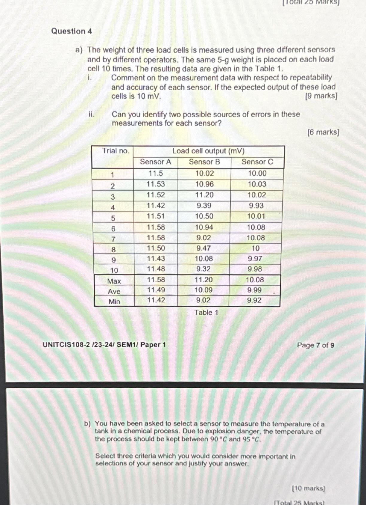 Solved Question 4a) ﻿The weight of three load cells is | Chegg.com
