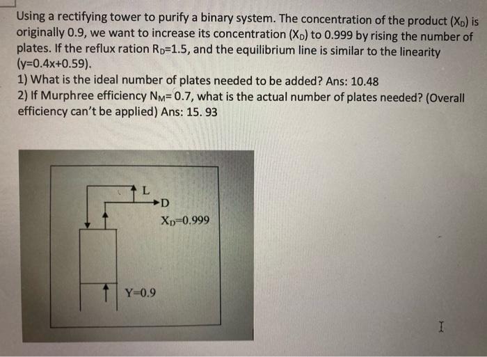 Solved Using a rectifying tower to purify a binary system. | Chegg.com