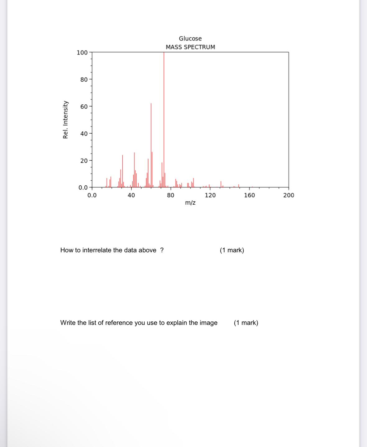Solved How to interrelate the data above ?(1 ﻿mark)Write the | Chegg.com