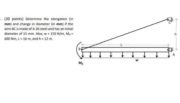 Solved (20 points) Determine the elongation (in mm) and | Chegg.com