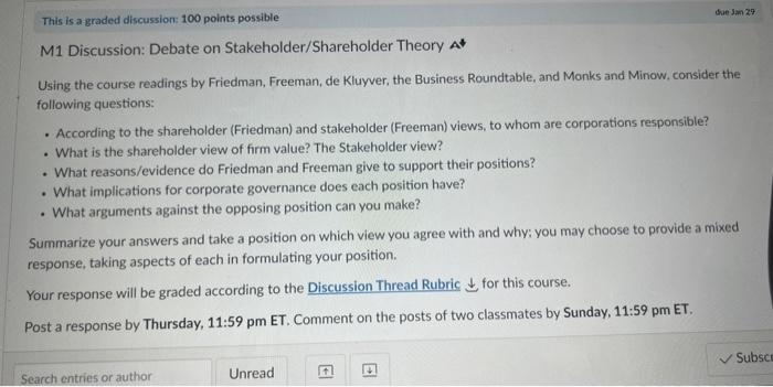 Solved M1 Discussion: Debate on Stakeholder/Shareholder | Chegg.com