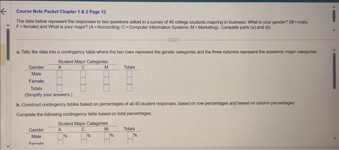 Solved The data below represent the responses to two | Chegg.com