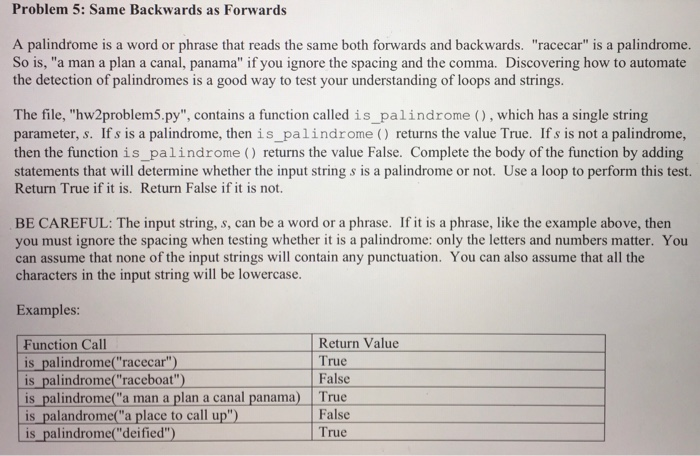 Solved Problem 5: Same Backwards as Forwards # IAE 101 (Fall | Chegg.com