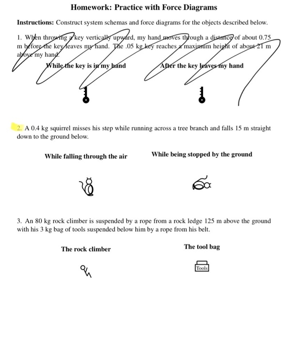 Solved Homework: Practice with Force Diagrams Instructions: | Chegg.com