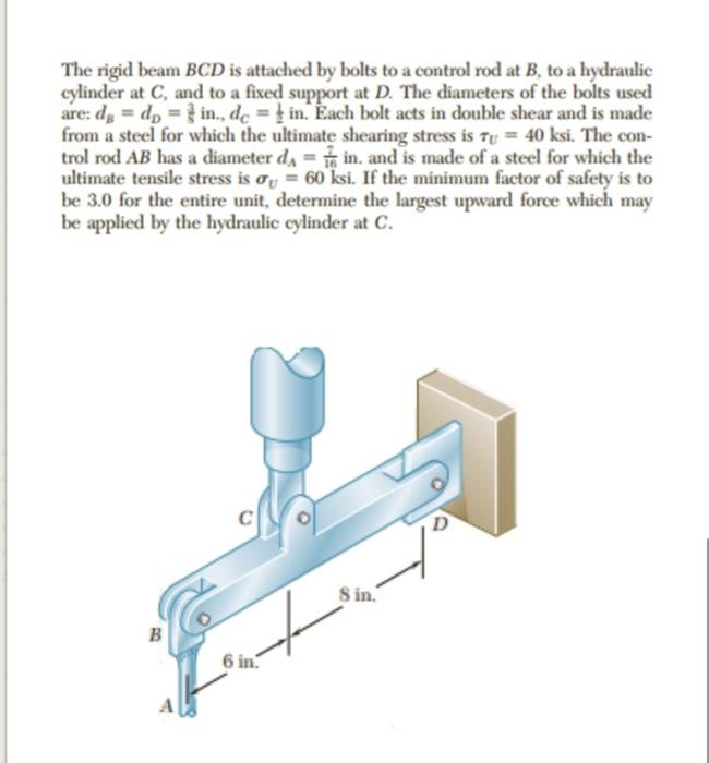 Solved The rigid beam BCD is attached by bolts to a control | Chegg.com
